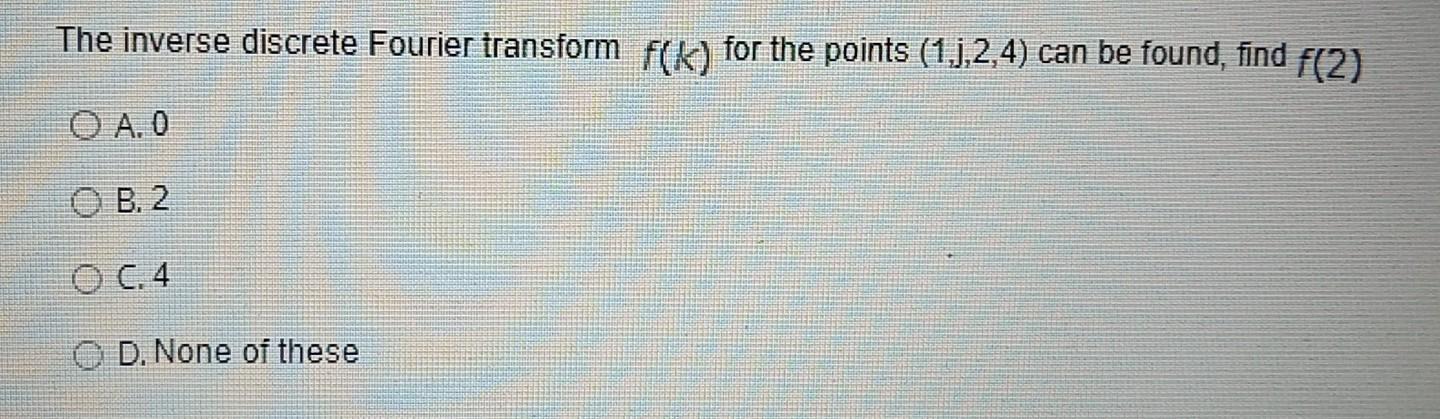 Solved The inverse discrete Fourier transform f(k) for the | Chegg.com