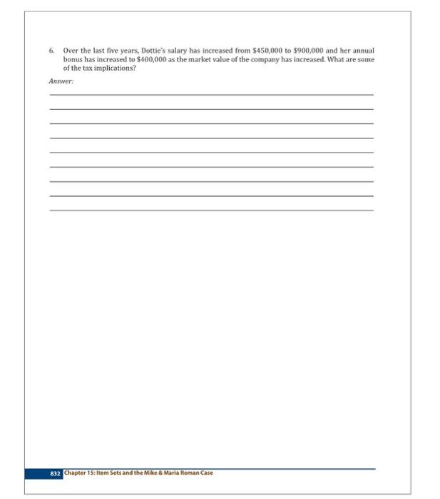 Solved ITEM SET 5: ISOS AND NQSOS Dottie is the CEO of Chaos | Chegg.com