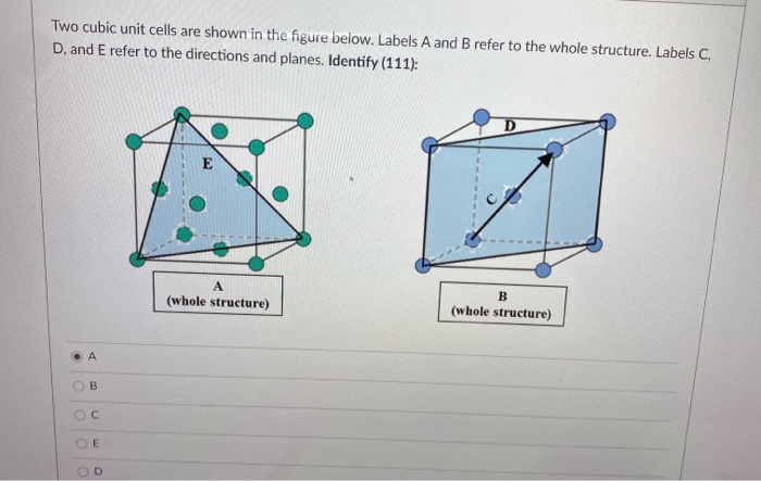 Solved Two cubic unit cells are shown in Figure 2. Labels A | Chegg.com