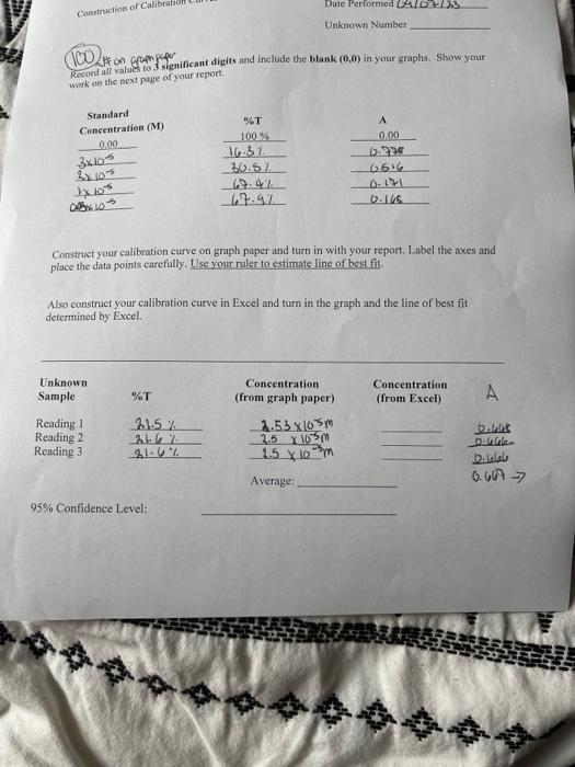 Solved (100) Fon grampier Record all values to 3 significant | Chegg.com