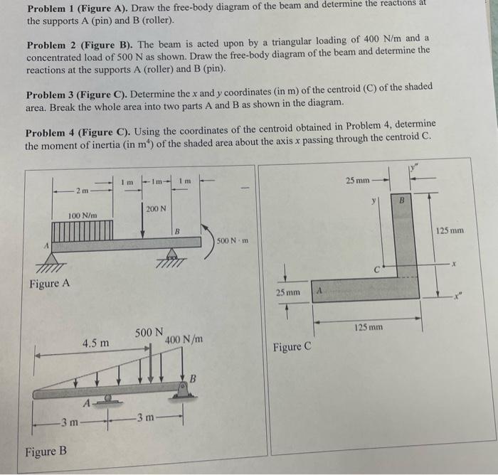 Solved Problem 1 (Figure A). Draw the free-body diagram of | Chegg.com
