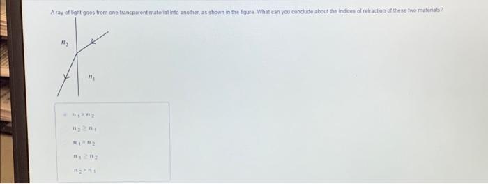 Solved A ray of light goes from one transparent material | Chegg.com