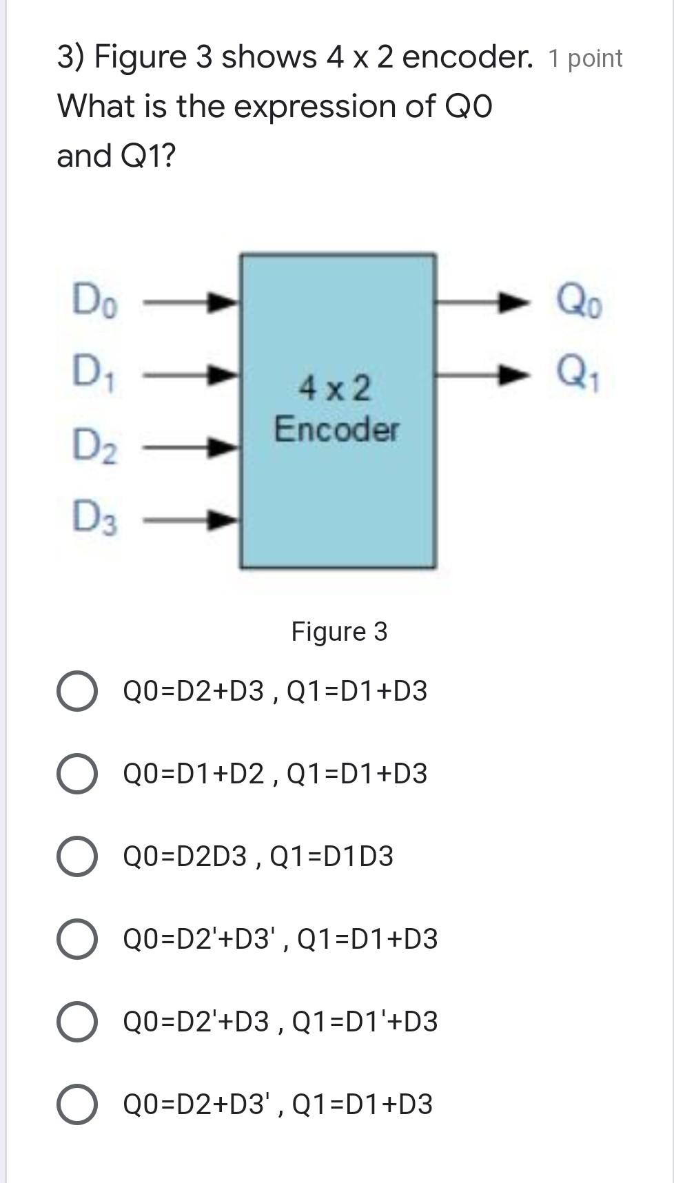 Solved 3) Figure 3 shows 4x2 encoder. 1 point What is the | Chegg.com