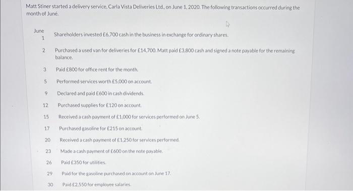 Solved Matt Stiner started a delivery service, Carla Vista | Chegg.com