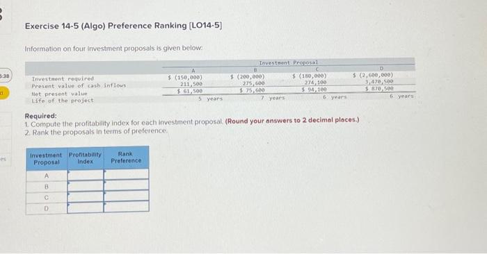 Solved Exercise 14-5 (Algo) Preference Ranking [LO14-5] | Chegg.com