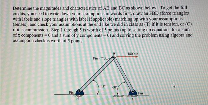 Solved Determine the magnitudes and characteristics of AB | Chegg.com