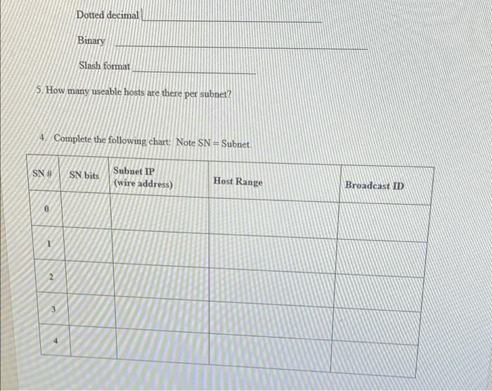 Solved Objective Design A Subnetting Scheme For A Class C