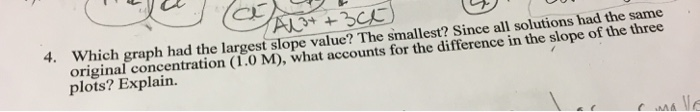 Solved ch Al3+ + 3ce 4. Which graph had the largest slope | Chegg.com