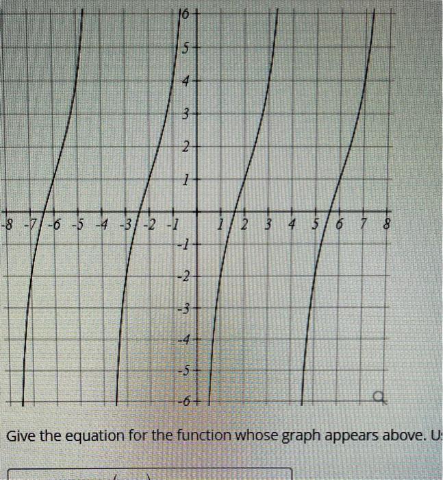 Solved Give the equation for the function whose graph | Chegg.com