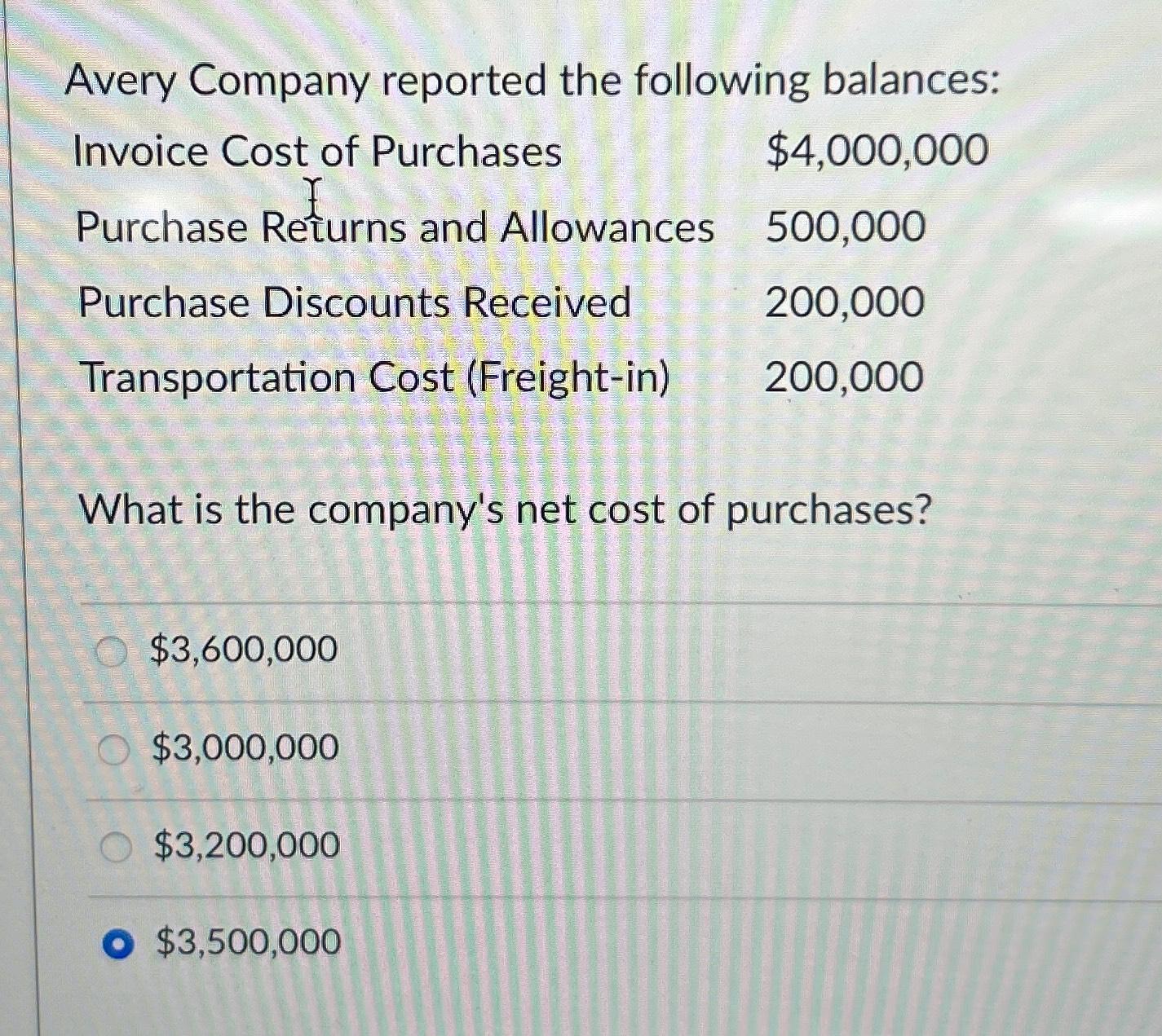 Avery Company reported the following balances: | Chegg.com