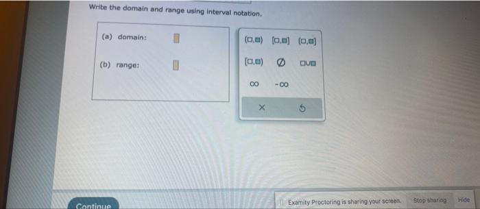 Solved The graph of a quadratic function with vertex (0,4) | Chegg.com