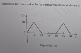 Solved Determine the r.m.s. ﻿value for the current waveform | Chegg.com