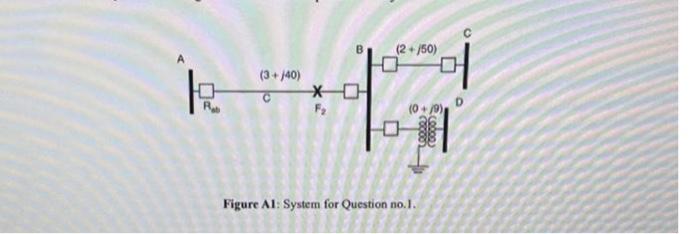 Solved Q2. Draw the R−X diagram for the relays of Question | Chegg.com
