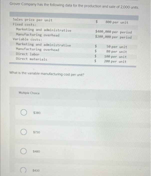 Solved Controllable revenue is included in a performance | Chegg.com