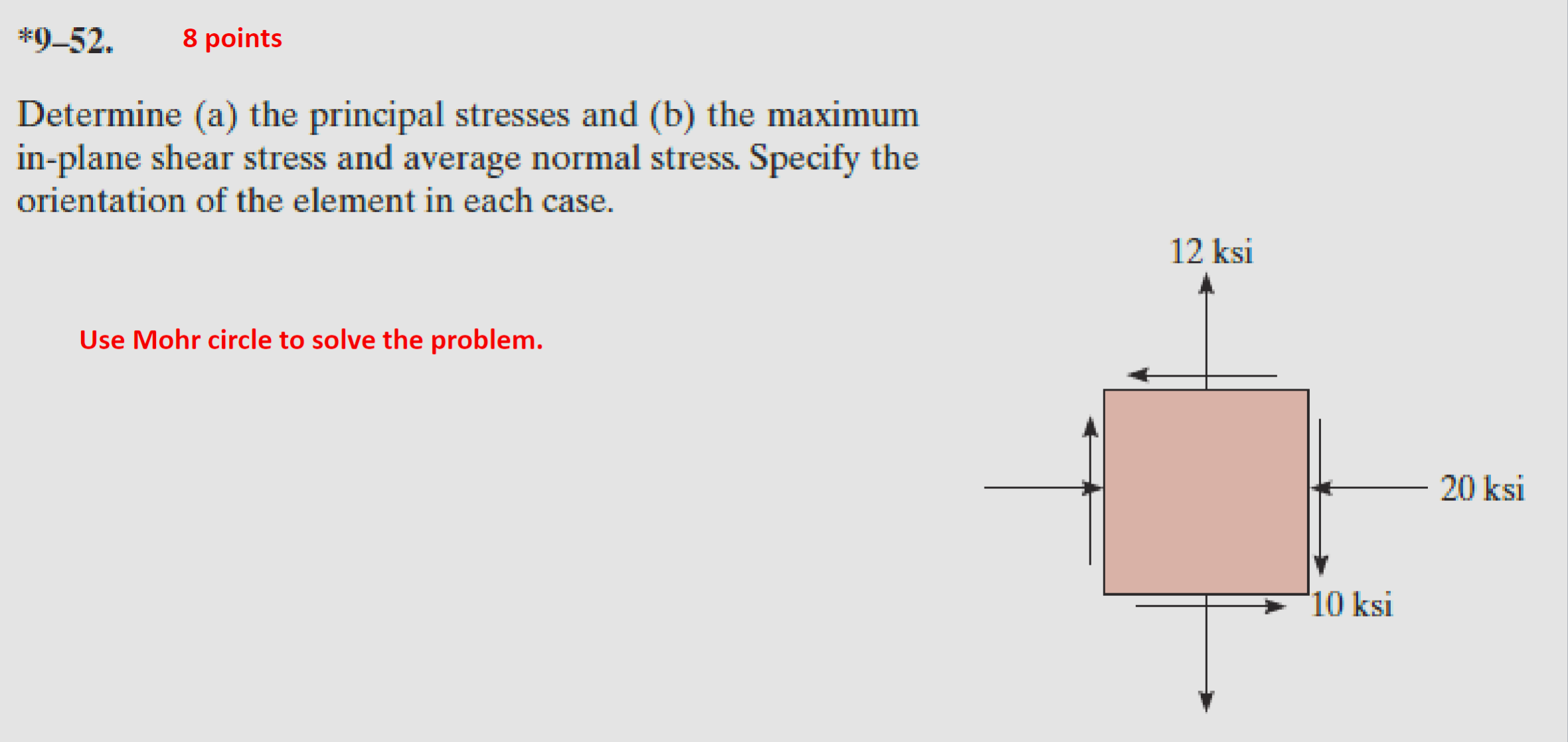 Solved *9-52.8 ﻿pointsDetermine (a) ﻿the principal stresses | Chegg.com