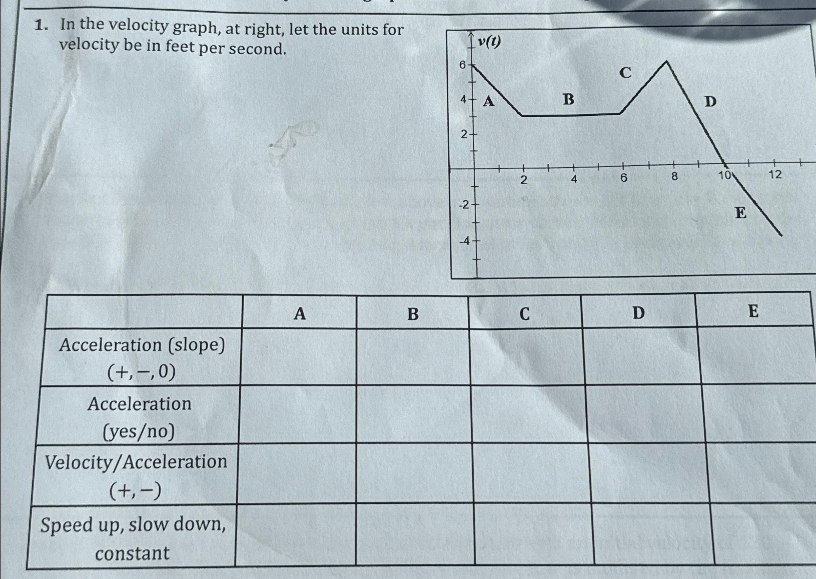 Solved In the velocity graph, at right, let the units for | Chegg.com