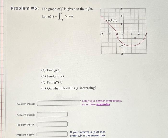 Solved Problem \#5: The graph of f is given to the right. | Chegg.com