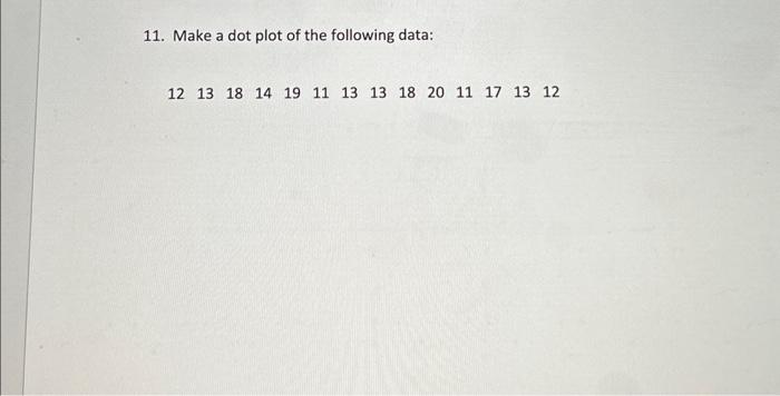 Solved 11. Make a dot plot of the following data: | Chegg.com