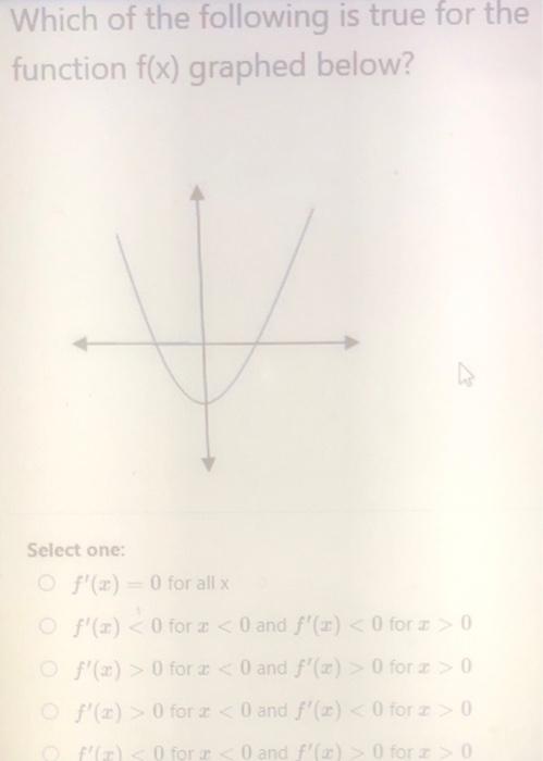 Solved Which of the following is true for the function f(x) | Chegg.com