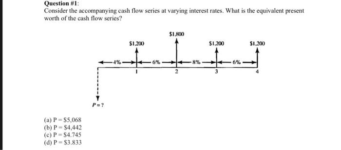 Solved solve all part A ,B , C and D (economics in | Chegg.com