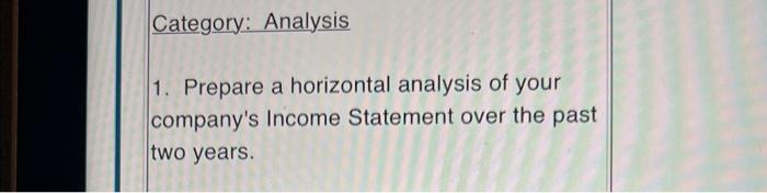 Identify and describe any irregular items reorted on | Chegg.com