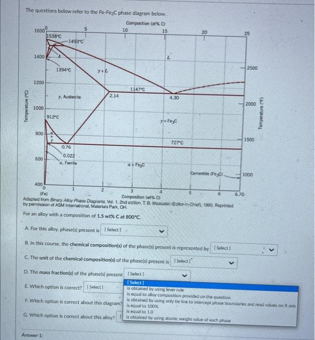 The questions below refer to the Fe⋅Fe3C phase | Chegg.com