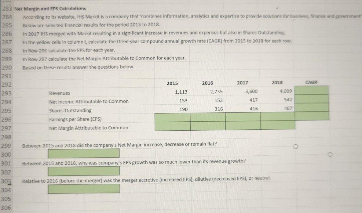 Solved 283 ﻿Net Margin and EPS Calculations284 ﻿According to | Chegg.com