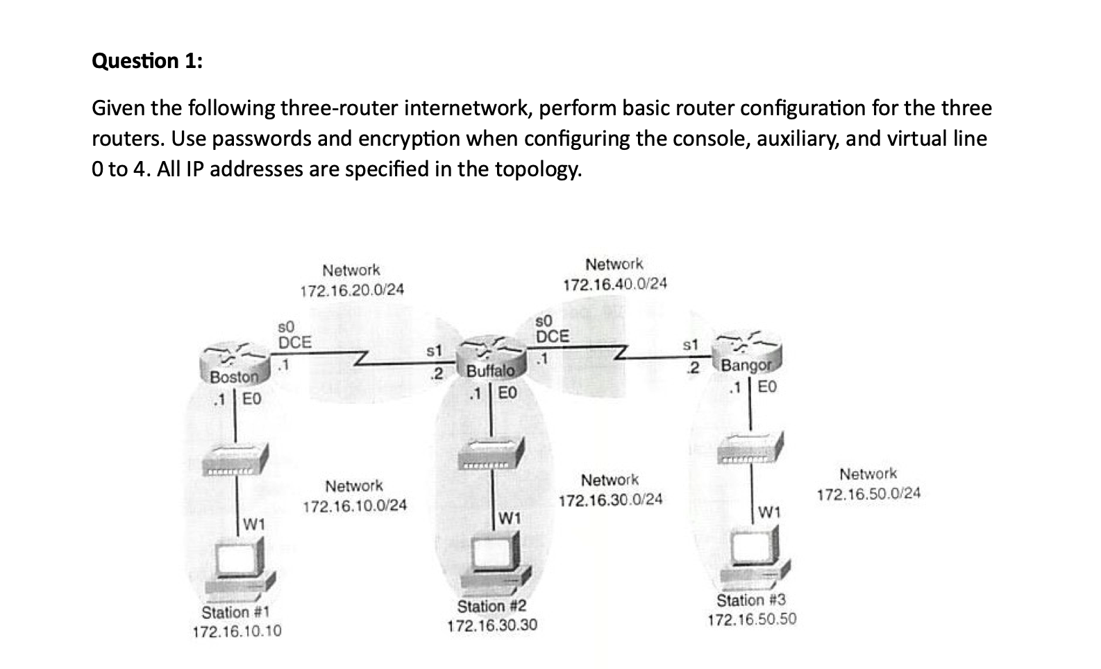 Solved Question 1 Given The Following Three Router