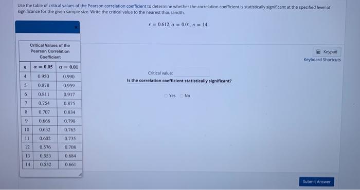 Solved Use the table of critical values of the Pearson | Chegg.com