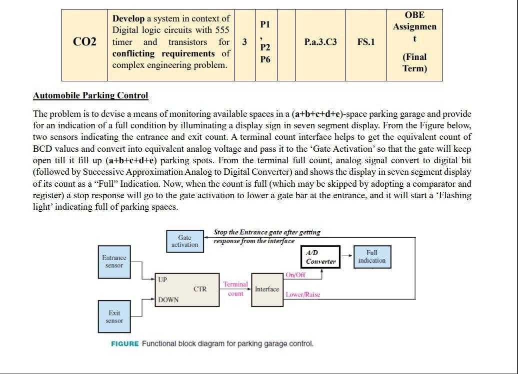 Solved Your task is to: i. Outline the necessary steps of | Chegg.com