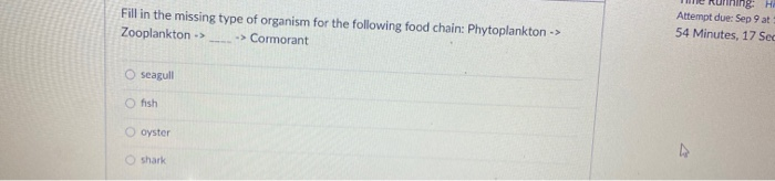 Solved Fill in the missing type of organism for the | Chegg.com