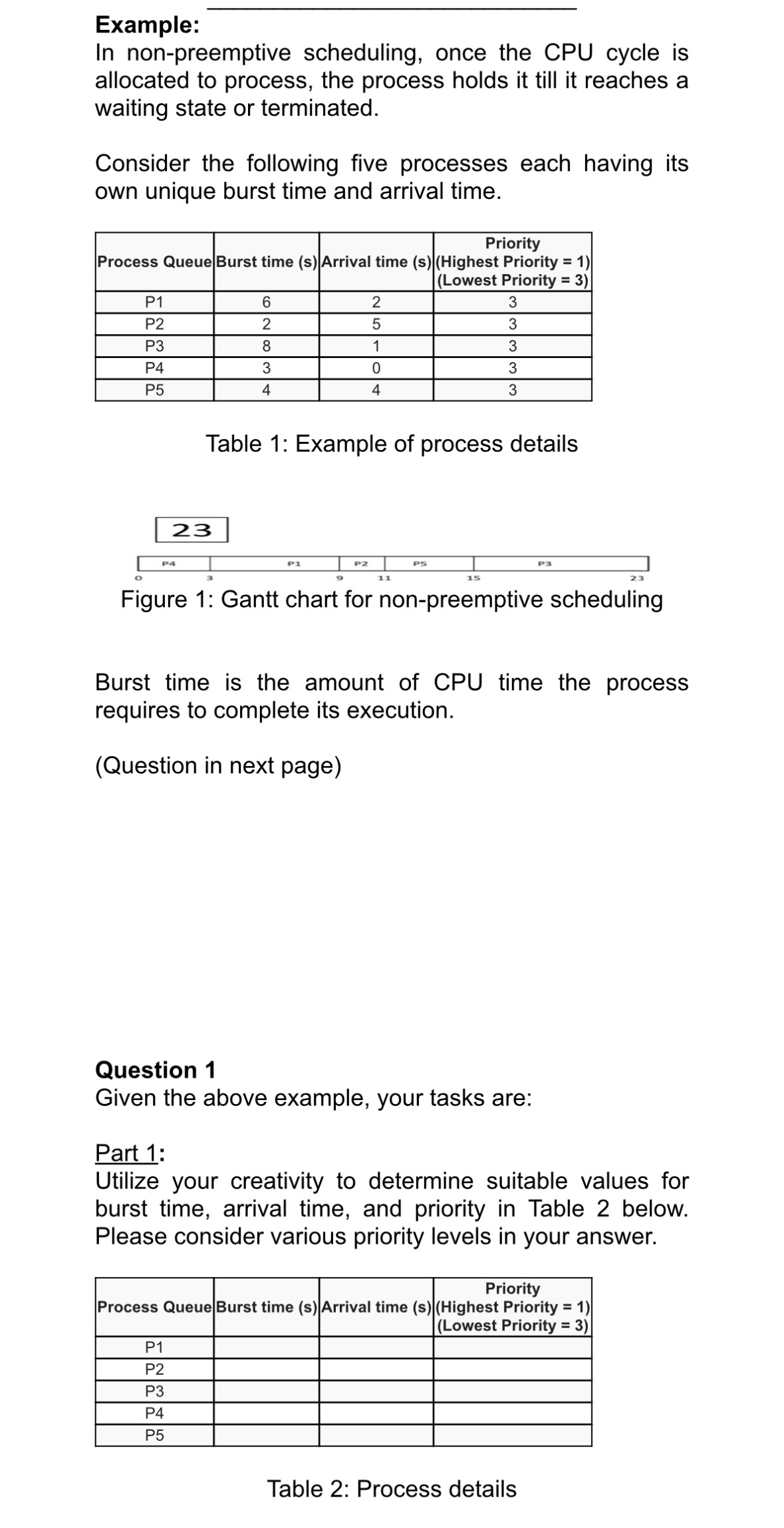 Solved Example:In non-preemptive scheduling, once the CPU | Chegg.com