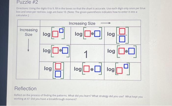Solved Directions: Using the digits 0 to 9 , fill in the | Chegg.com