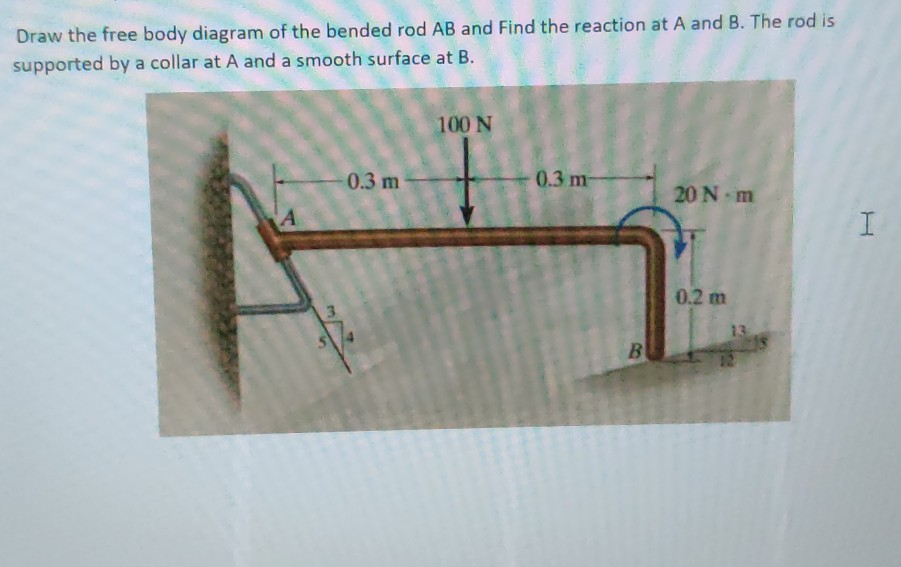 Solved Draw the free body diagram of the bended rod AB and | Chegg.com