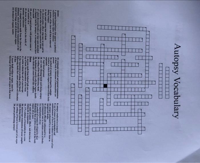 Solved Autopsy Vocabulary Forensics \& Manner of Death | Chegg.com
