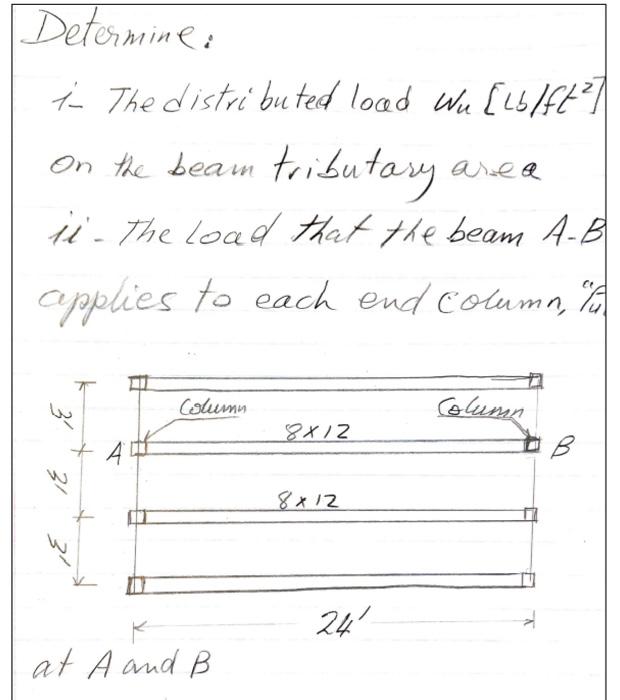 Solved Determine: + The distributed load Wu (16/672 on the | Chegg.com