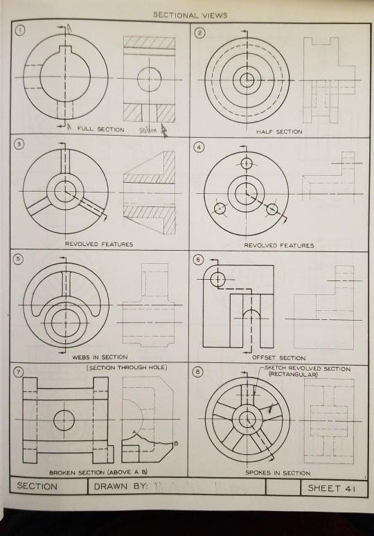 Solved SECTIONAL VIEWS 0 0 FULL SECTION HALF SECTION | Chegg.com