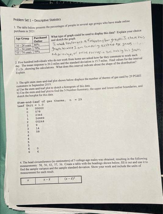 Solved Problem Set 1 - Descriptive Statistics 1. The table | Chegg.com