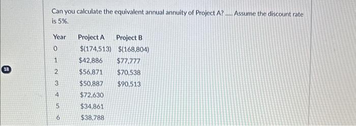 Solved Can you calculate the equivalent annual annuity of | Chegg.com