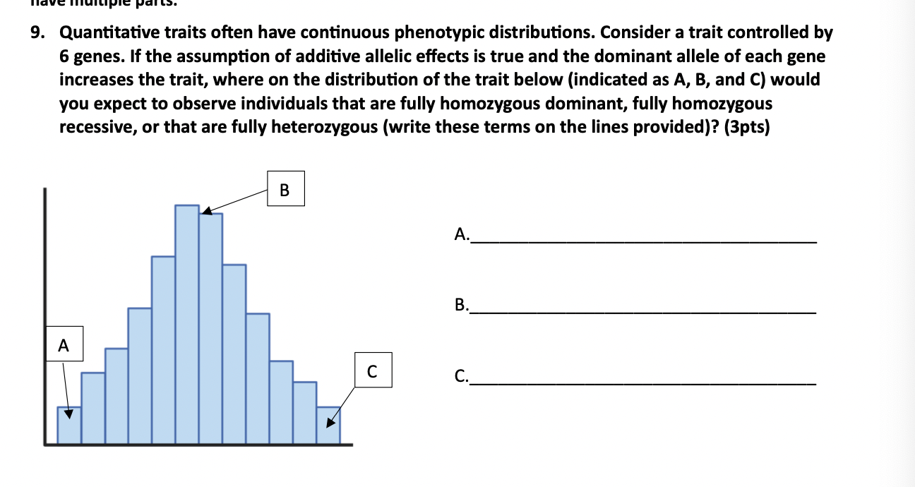 Solved 9. ﻿Quantitative traits often have continuous | Chegg.com
