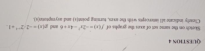 Solved QUESTION 4Sketch on the same set of axes the graphs | Chegg.com