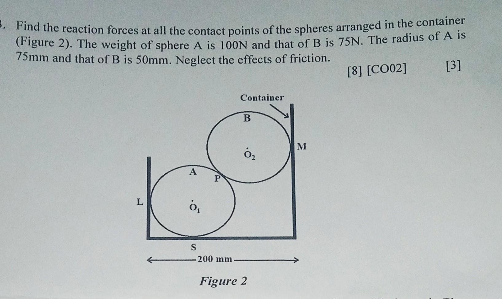 Solved Find the reaction forces at all the contact points of | Chegg.com