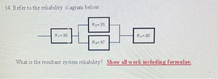 Solved 14. Refer to the reliability diagram below: What is | Chegg.com