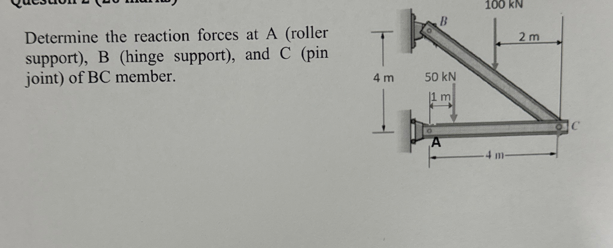 Solved Determine the reaction forces at A (roller support), | Chegg.com