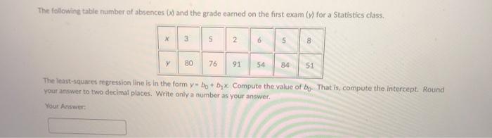 Solved The following table number of absences (X) and the | Chegg.com