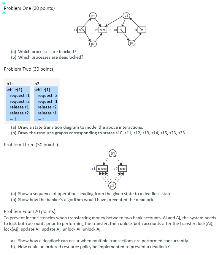 Solved Problem One (20 ﻿points） (a) ﻿Which processes are | Chegg.com