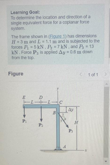 Solved Learning Goal: To determine the location and | Chegg.com