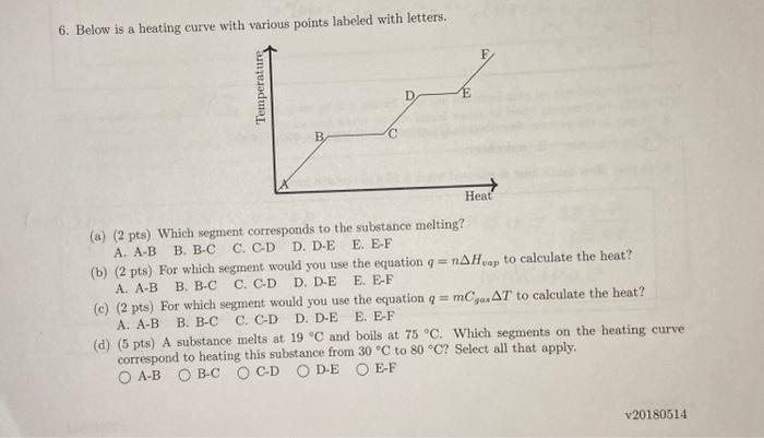 Solved 6. Below is a heating curve with various points | Chegg.com