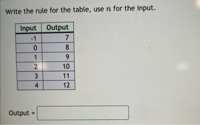 Solved Write the rule for the table, use n for the input. | Chegg.com