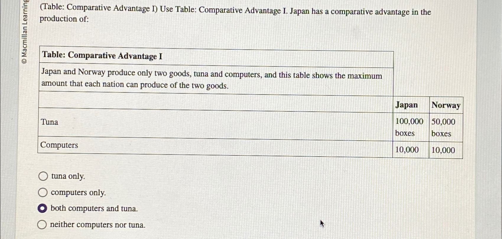 Solved Table Comparative Advantage I ﻿use Table